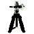 Druck Pressure Hand Pumps | The Druckstore